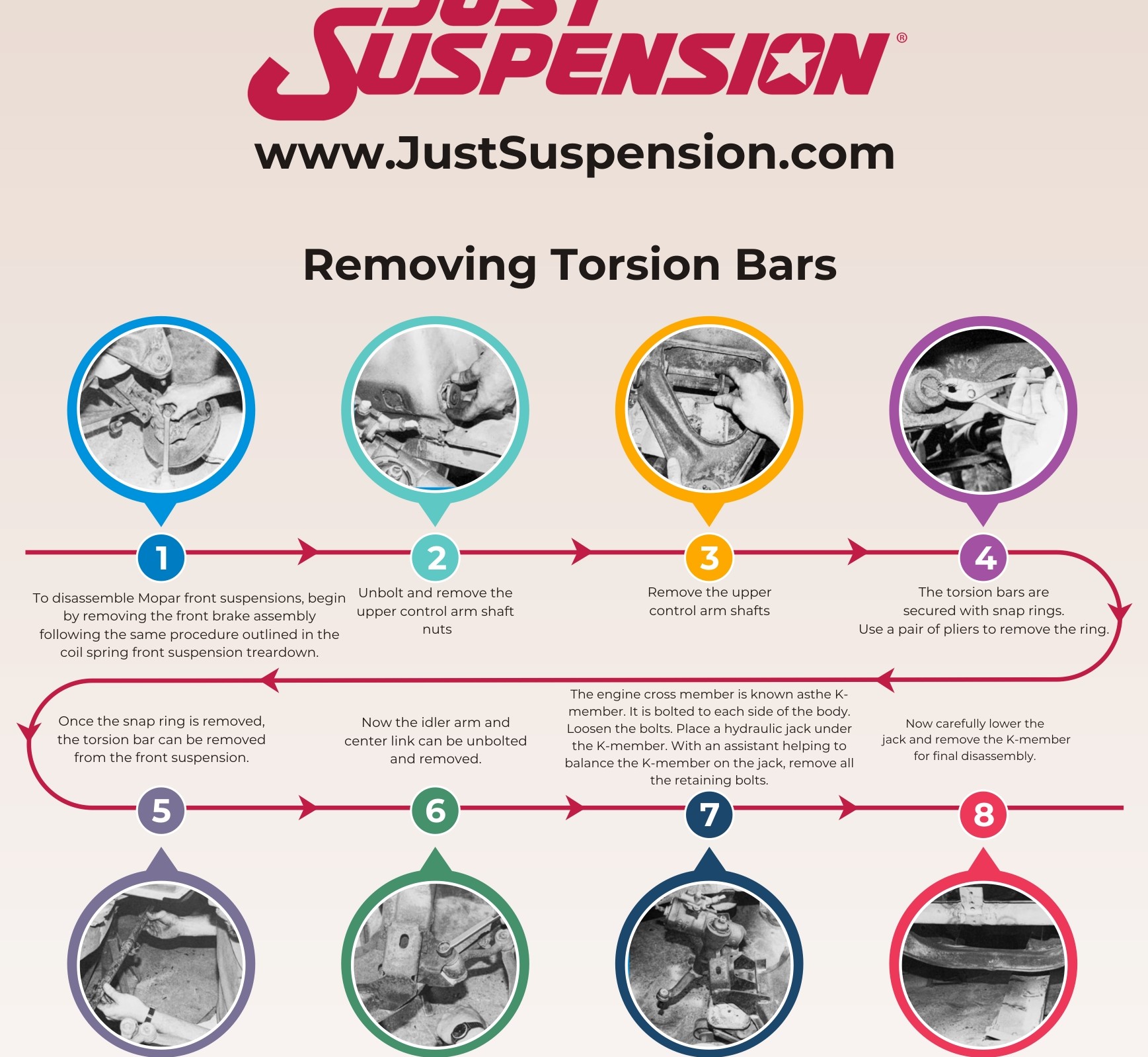 Home - Just Suspension